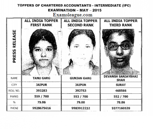 CA IPCC Toppers Marksheets Interviews Rank Holder Photos May 2024
