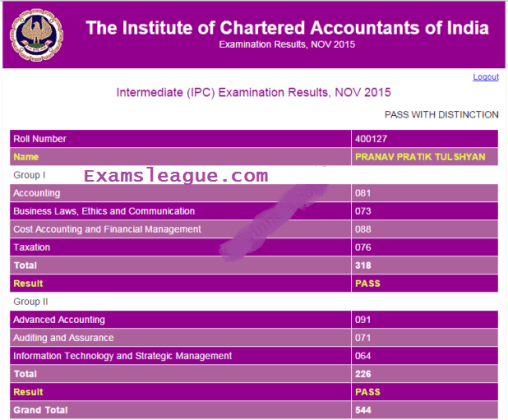 CA IPCC TOPPERS MARKSHEETS Nov 2019 Rank 1, Rank 2, Rank 3