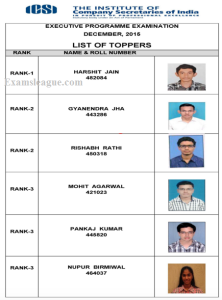 CS Executive Result, Rank Holders & Marksheets May 2024