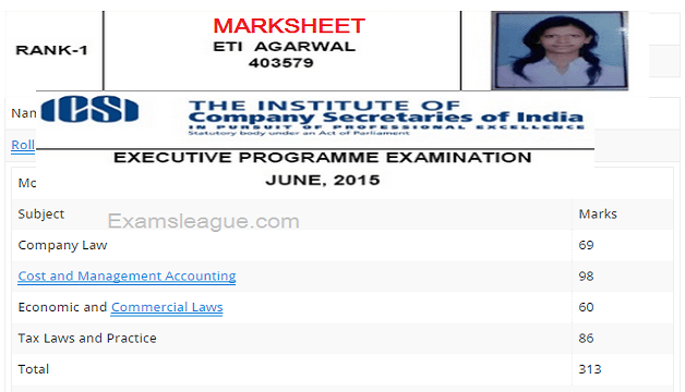 CS Executive December 2021 Rank Holders Marksheets