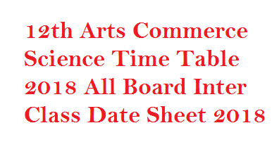 12th Arts Commerce Science Time Table 2020 All Board Inter Class Date ...