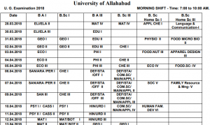 Allahabad University Time Table 2024 BA BSc BCom 1st 2nd 3rd / Final ...
