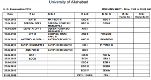 Allahabad University Time Table 2024 BA BSc BCom 1st 2nd 3rd / Final Year @ www.allduniv.ac.in