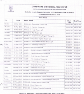 Gondwana University Time Table 2026 BA BCOM BSC 2nd 4th 6th Sem GU Date ...
