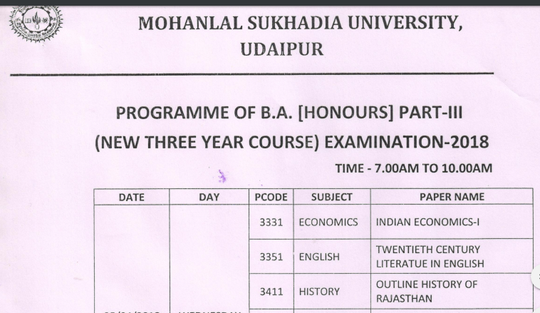 MLSU Time Table 2020 BA BSc BCom Part 1st 2nd 3rd / Final Year Exam ...