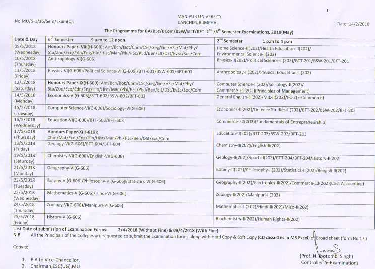 Manipur University BA BSC BCOM Exam Schedule 2020 MU Exam Routine 2020 Manipur University BA BSC BCOM Exam Schedule 2020 MU Exam Routine 2020