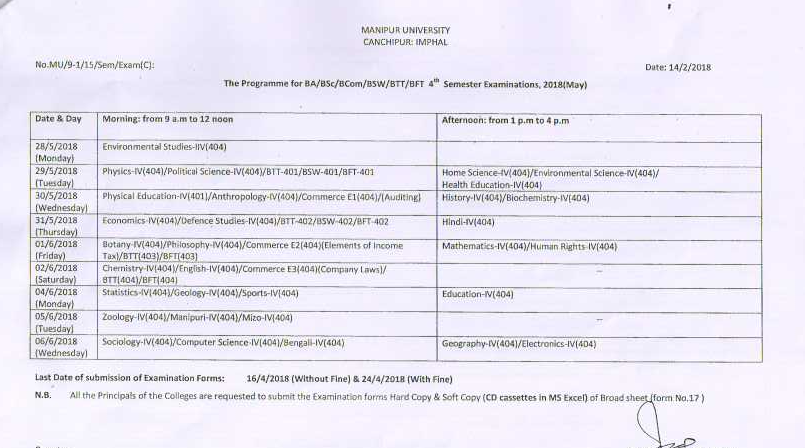 Manipur University BA BSC BCOM Exam Schedule 2020 MU Exam Routine 2020 Manipur University BA BSC BCOM Exam Schedule 2020 MU Exam Routine 2020