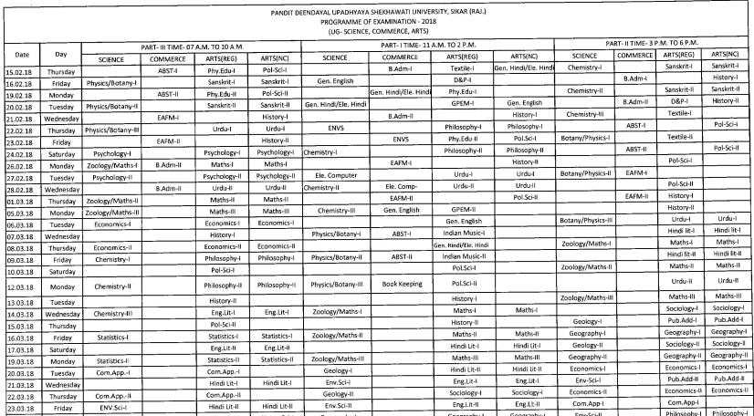 PDUSU Sikar BSC Time Table 2020 Private & Regular Shekhawati University ... PDUSU Sikar BSC Time Table 2020 Private & Regular Shekhawati University ...