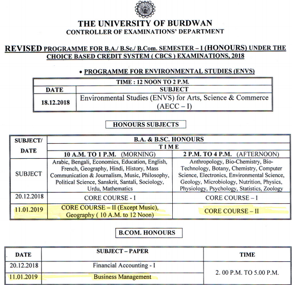 Burdwan University Ba Time Table 2020 Bu Ba Part 1 2 3 Exam Routine