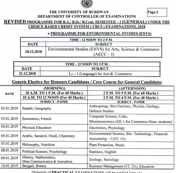 Burdwan University Ba Time Table 2020 Bu Ba Part 1 2 3 Exam Routine